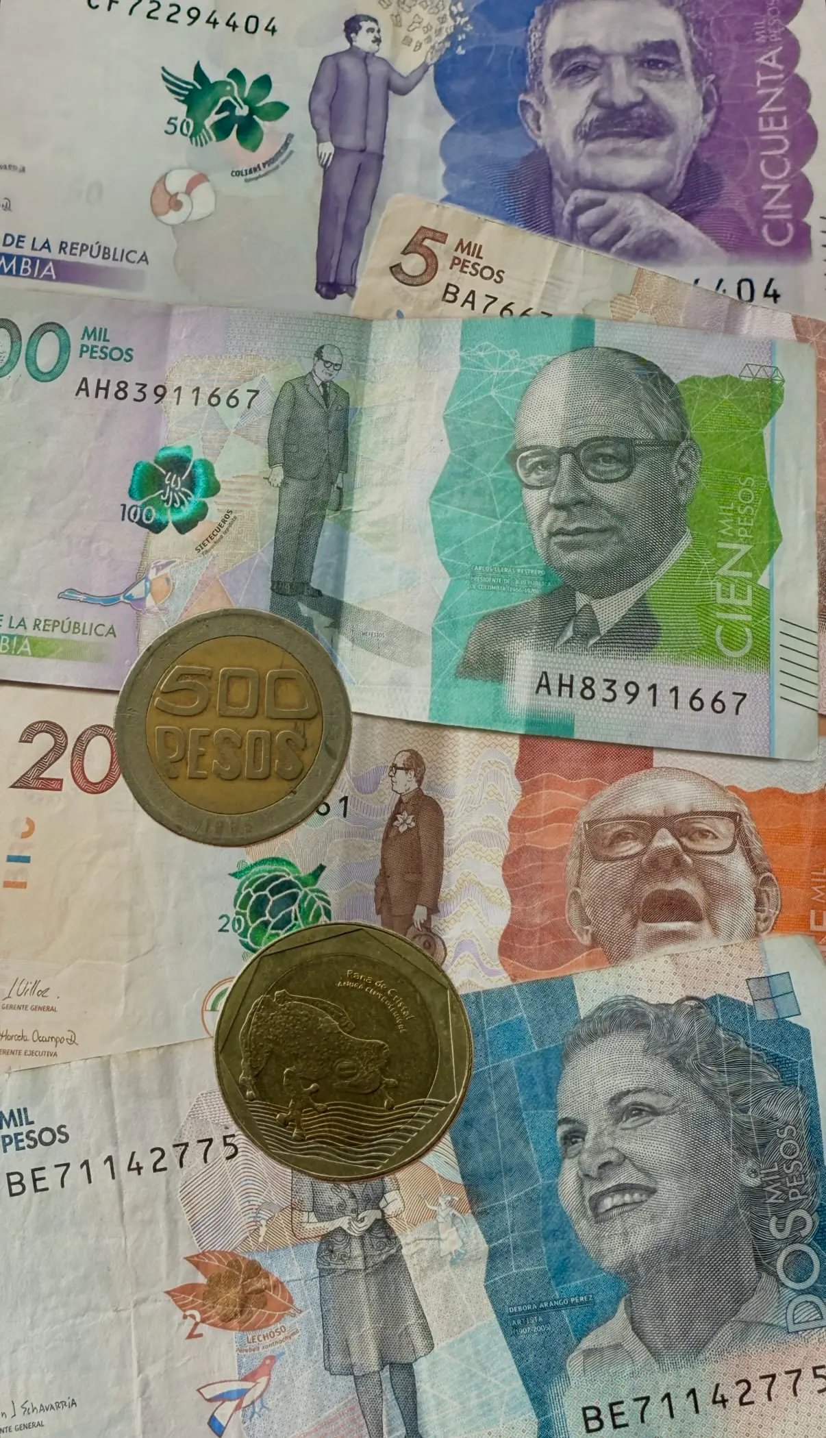 Guía del Peso Colombiano: Valor, Monedas, Billetes y su Significado